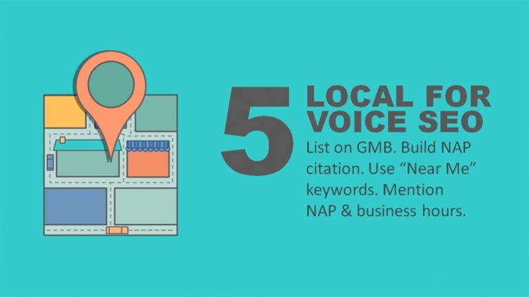 7 Voice Search Optimization Techniques to Amp Up Voice Search Rankings