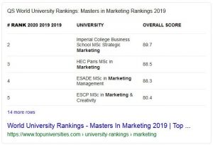 11 Ways to Rank in Google's Featured Snippets Answer Box Position Zero
