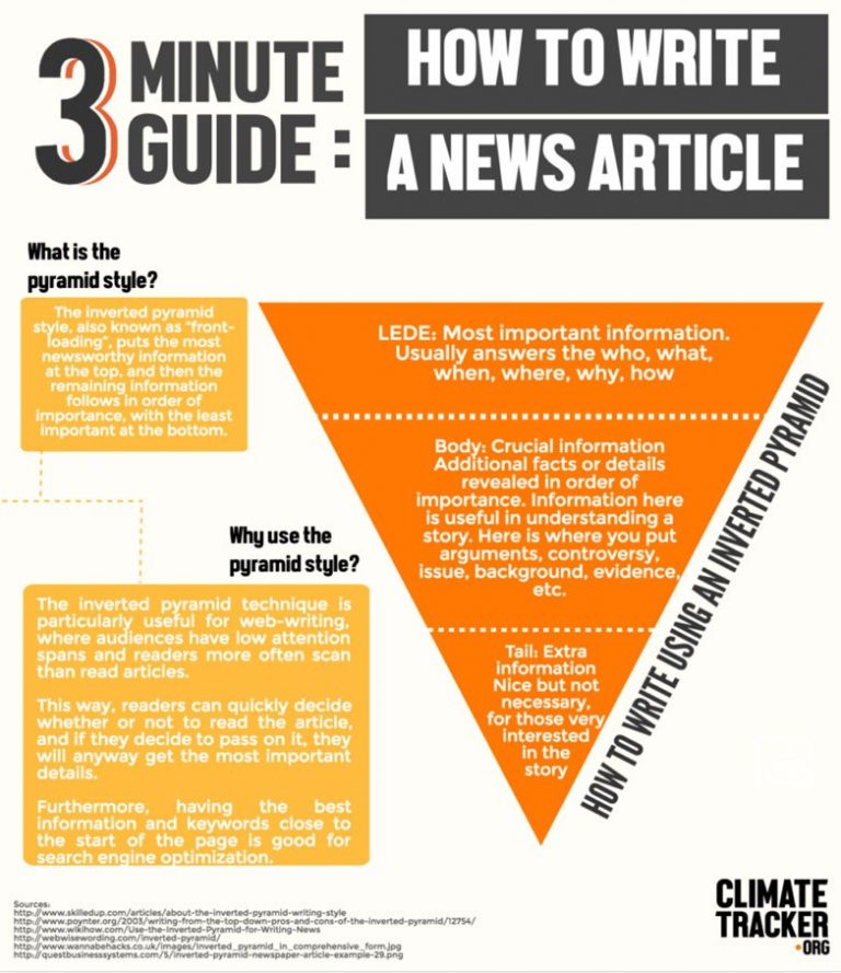 How to Write and Distribute A Press Release - The Definitive Guide to PR