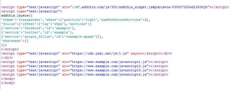 Website Speed Optimization Techniques to Accelerate Site's Loading Time