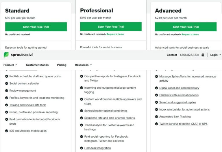 19 Facebook Marketing Tools to Overhaul Your Facebook Ads Strategies